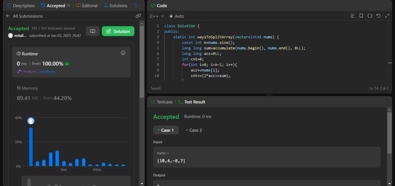 Mitali Dubey on LinkedIn: #100daysofcode #leetcode #cplusplus # ... Mitali Dubey on LinkedIn: #100daysofcode #leetcode #cplusplus # ...