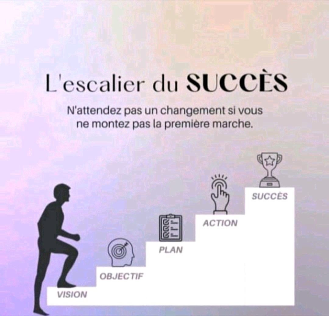 Ines Mrad posted on LinkedIn Ines Mrad posted on LinkedIn
