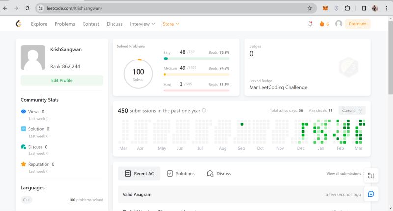 Krish Sangwan on LinkedIn: #dsa #codingjourney #datastructures # ... Krish Sangwan on LinkedIn: #dsa #codingjourney #datastructures # ...