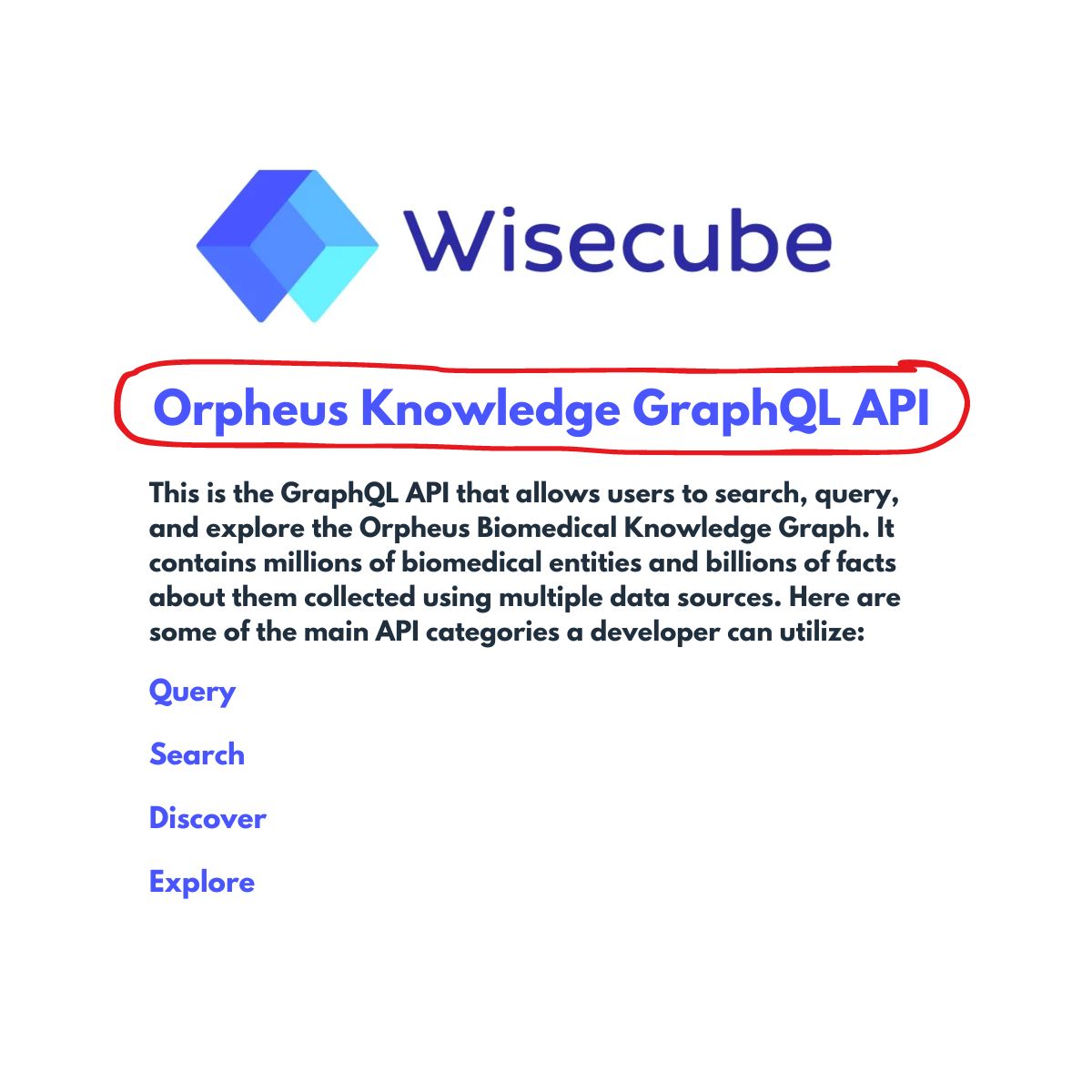 Learn about Orpheus Biomedical Knowledge Graph | Wisecube posted on the ... Learn about Orpheus Biomedical Knowledge Graph | Wisecube posted on the ...