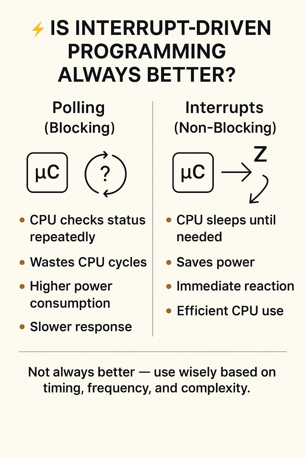 #embeddedsystems #microcontrollers #iot #realtimeprogramming # ... #embeddedsystems #microcontrollers #iot #realtimeprogramming # ...