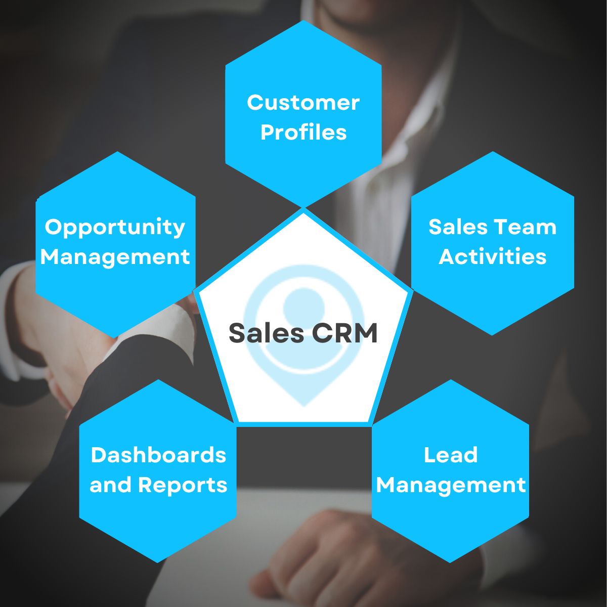 InfoServ CRM Global on LinkedIn: #salescrm #salesdashboards # ... InfoServ CRM Global on LinkedIn: #salescrm #salesdashboards # ...