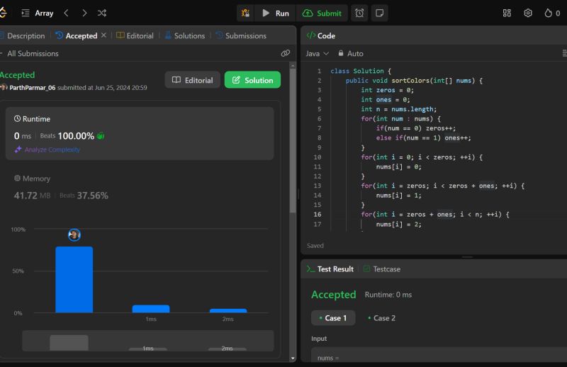 Day 21 of #100DaysOfCodechallenge: Sort Colors on LeetCode | Parth ... Day 21 of #100DaysOfCodechallenge: Sort Colors on LeetCode | Parth ...