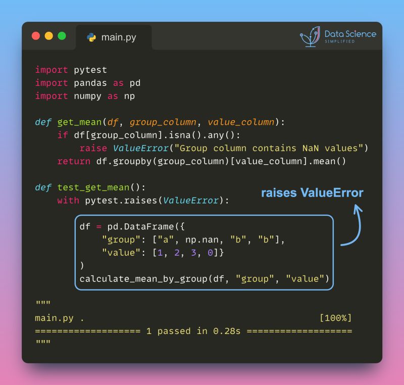 Khuyen Tran on LinkedIn: #python #testing Khuyen Tran on LinkedIn: #python #testing