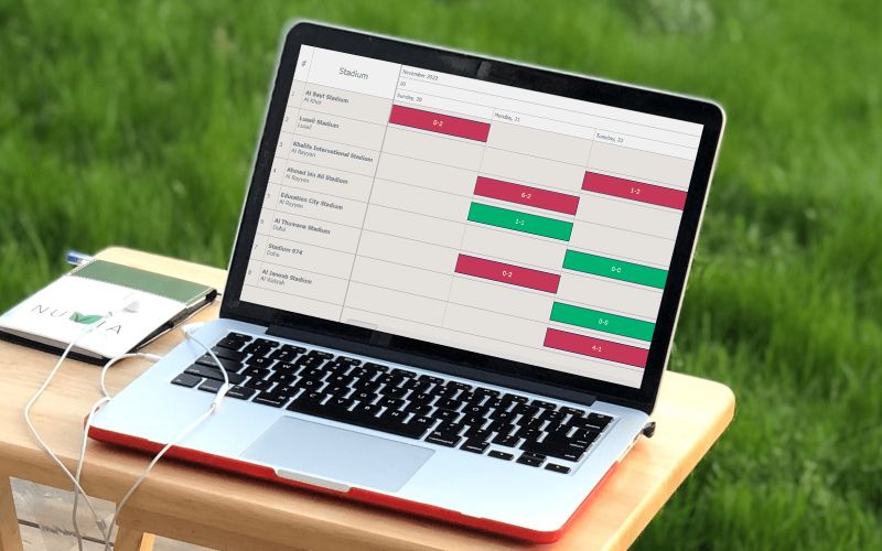 AnyChart on LinkedIn: #javascript #webdev #dataviz #tutorial #frontend ... AnyChart on LinkedIn: #javascript #webdev #dataviz #tutorial #frontend ...