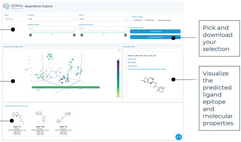 #react #typescript #webdev #nmr #ai #drugdiscovery #biotech #hiring ... #react #typescript #webdev #nmr #ai #drugdiscovery #biotech #hiring ...
