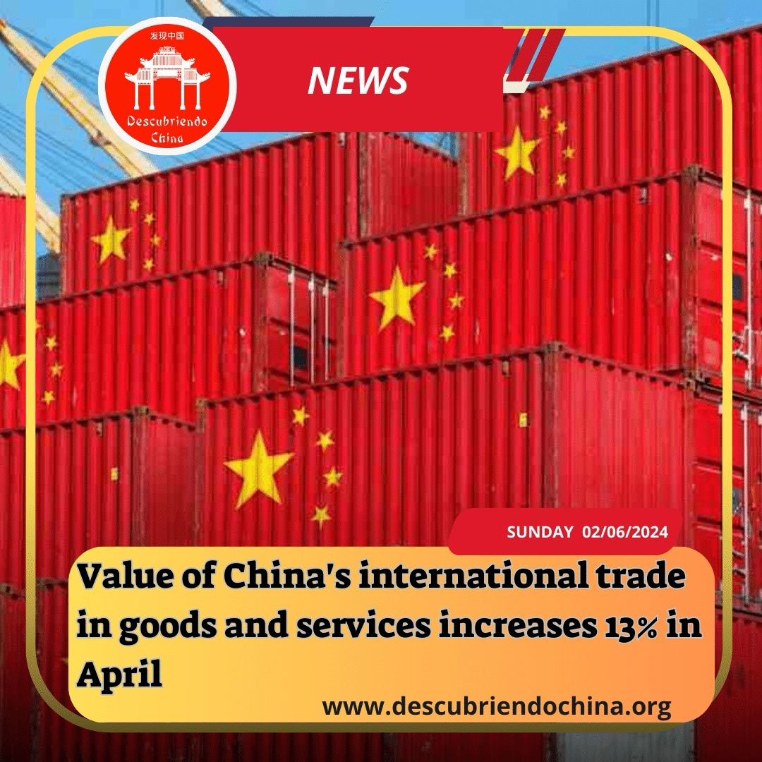 Discovering China on LinkedIn: Value of China’s international trade in ... Discovering China on LinkedIn: Value of China’s international trade in ...