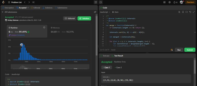 #javascript #codinginterview #leetcode #problemsolving #algorithms ... #javascript #codinginterview #leetcode #problemsolving #algorithms ...
