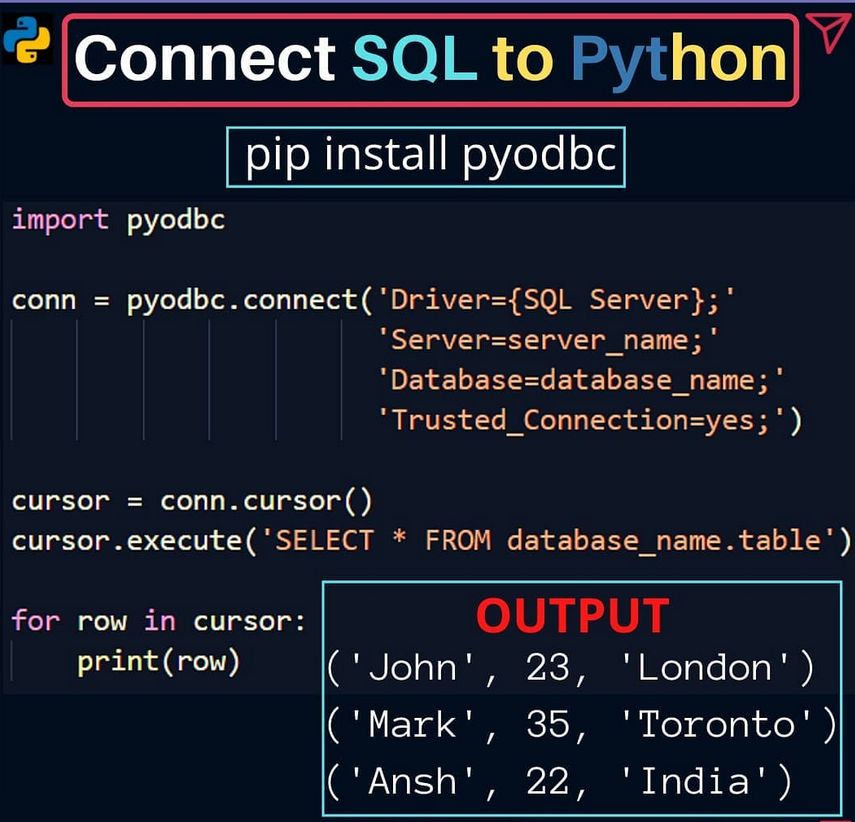 Cesar Espinoza Astudillo en LinkedIn: Conoce como conectar SQL Server a ... Cesar Espinoza Astudillo en LinkedIn: Conoce como conectar SQL Server a ...