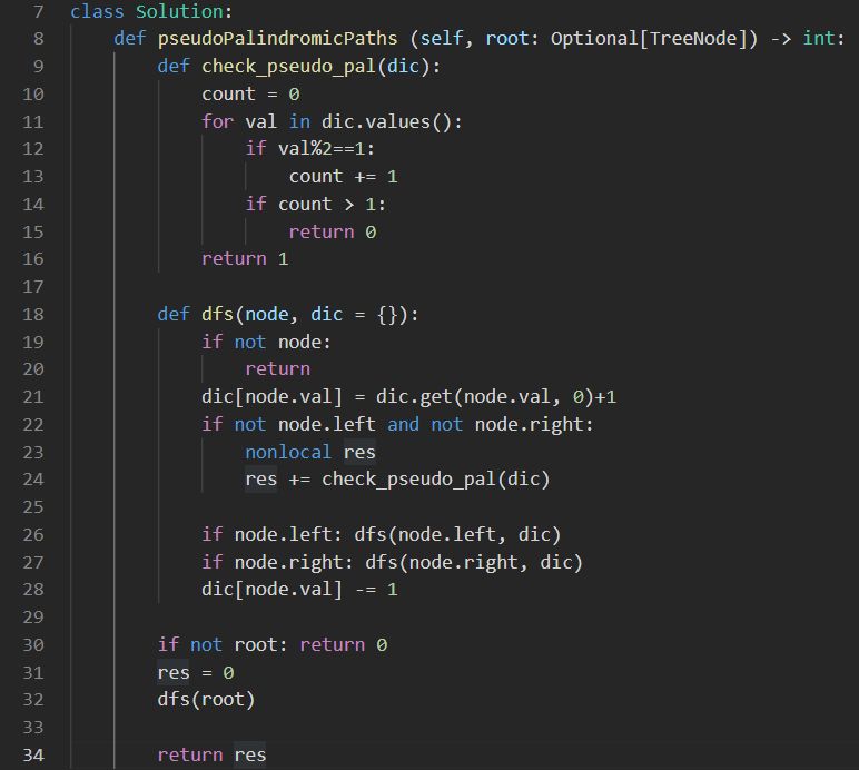LeetCode Challenge: Pseudo-Palindromic Paths in Binary Tree | Achal ... LeetCode Challenge: Pseudo-Palindromic Paths in Binary Tree | Achal ...
