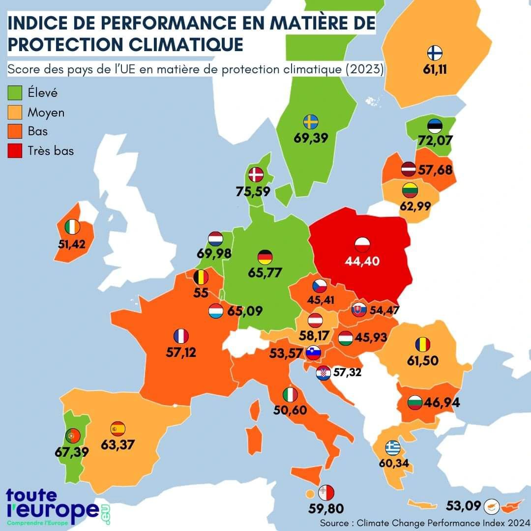 Interessant | Antoine Sauvage Interessant | Antoine Sauvage