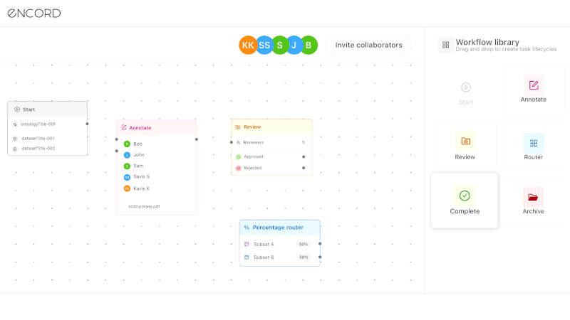 Görkem Polat on LinkedIn: We introduce our custom annotation workflow ... Görkem Polat on LinkedIn: We introduce our custom annotation workflow ...