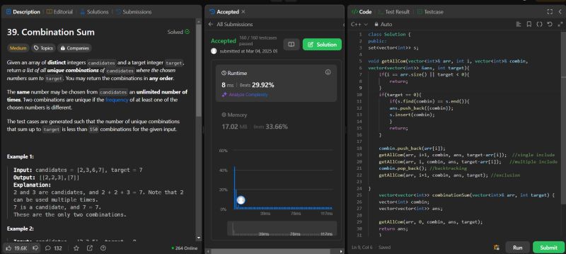 #leetcodechallenge #leetcode #backtracking #recursion #combinationsum ... #leetcodechallenge #leetcode #backtracking #recursion #combinationsum ...