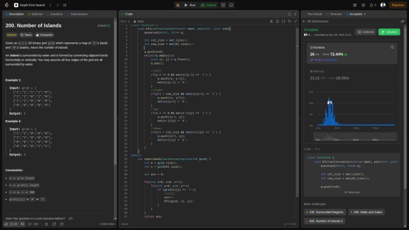 Aniruddha Joshi on LinkedIn: #coding #leetcode #graphalgorithms #bfs #dsa Aniruddha Joshi on LinkedIn: #coding #leetcode #graphalgorithms #bfs #dsa