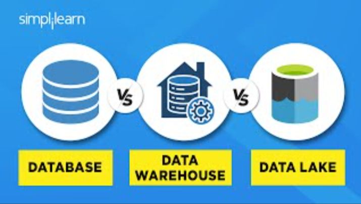 Sopan Rathod on LinkedIn: #dataanalytics #bigdata #datamanagement # ... Sopan Rathod on LinkedIn: #dataanalytics #bigdata #datamanagement # ...