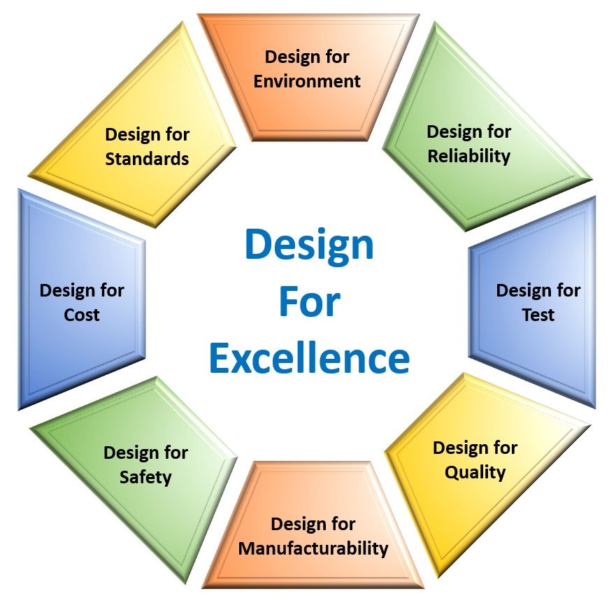 Ryder Industries Ltd on LinkedIn: Navigating the complexities of IP in ... Ryder Industries Ltd on LinkedIn: Navigating the complexities of IP in ...