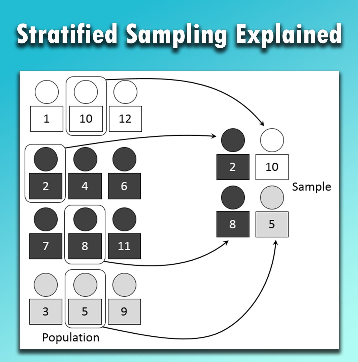 Joachim Schork on LinkedIn: #bigdata #rprogramming #datastructure Joachim Schork on LinkedIn: #bigdata #rprogramming #datastructure