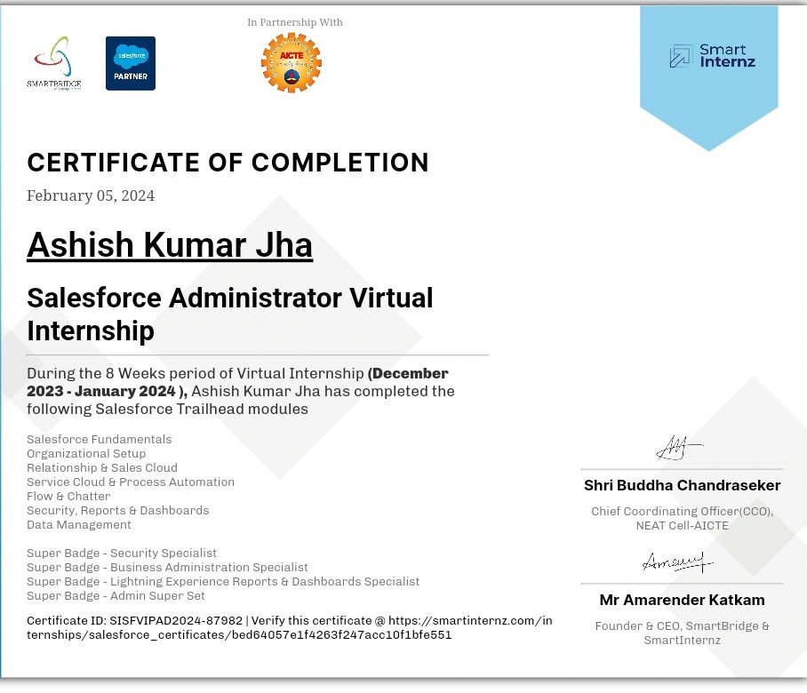 ASHISH KUMAR JHA posted on LinkedIn ASHISH KUMAR JHA posted on LinkedIn
