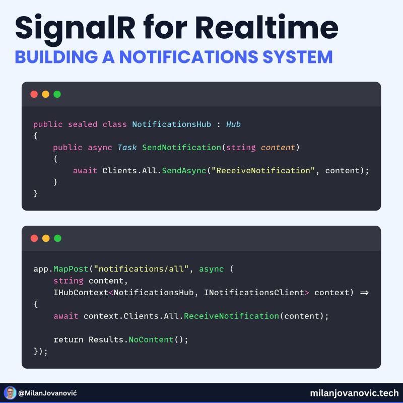 SignalR allows you to add real-time functionality to .NET applications ... SignalR allows you to add real-time functionality to .NET applications ...
