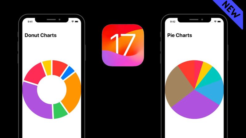 iOS Academy on LinkedIn: #ios17 #swiftui #iosdev #xcode15 #wwdc23 #swift iOS Academy on LinkedIn: #ios17 #swiftui #iosdev #xcode15 #wwdc23 #swift
