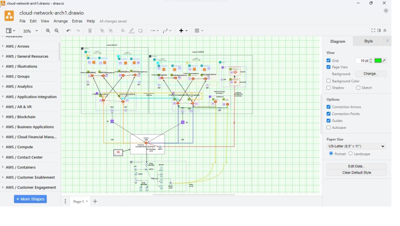 Mohammed Banabila on LinkedIn: use Aviatrix edge as transitive routing ... Mohammed Banabila on LinkedIn: use Aviatrix edge as transitive routing ...