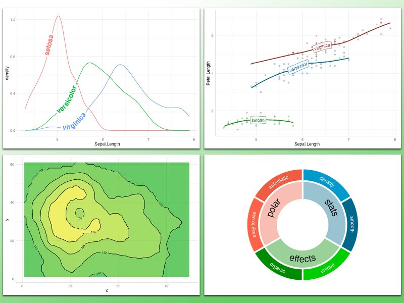 Statistics Globe on LinkedIn: #python3 #coding #ggplot2 # ... Statistics Globe on LinkedIn: #python3 #coding #ggplot2 # ...
