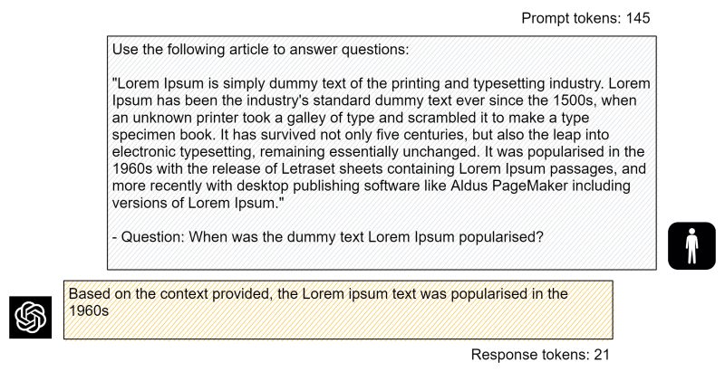 Yasir Khalid on LinkedIn: #embeddings #openai #gpt #chatgpt Yasir Khalid on LinkedIn: #embeddings #openai #gpt #chatgpt