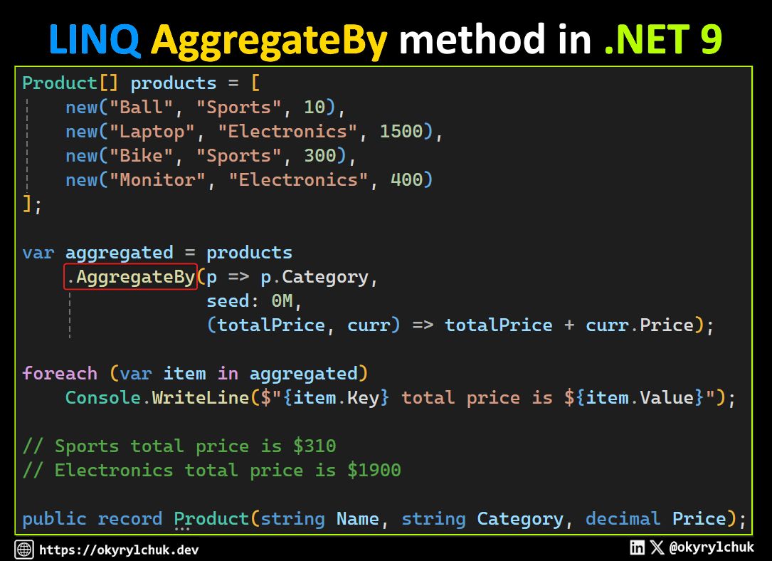 πΊπ¦ Oleg Kyrylchuk on LinkedIn: #dotnet πΊπ¦ Oleg Kyrylchuk on LinkedIn: #dotnet
