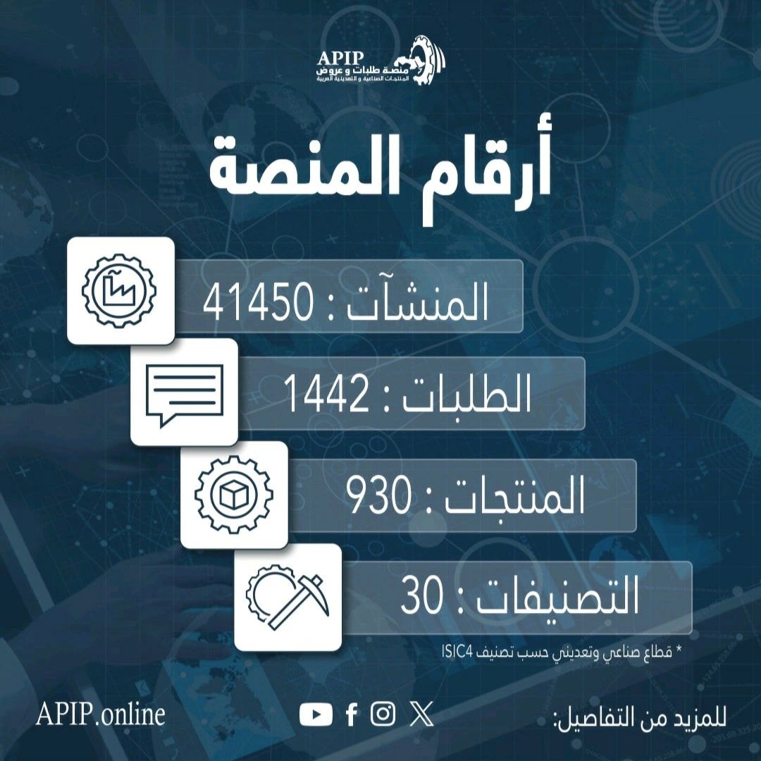 A. Ladeed posted on LinkedIn A. Ladeed posted on LinkedIn