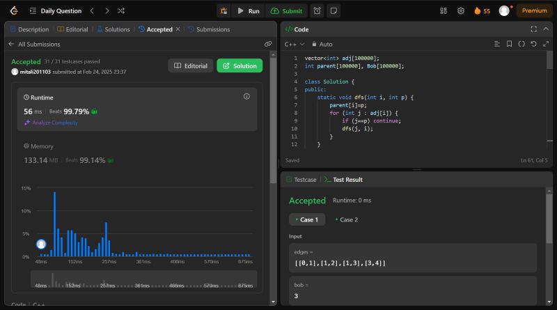 #100daysofcodechallenge #cplusplus #problemsolving #codingjourney ... #100daysofcodechallenge #cplusplus #problemsolving #codingjourney ...