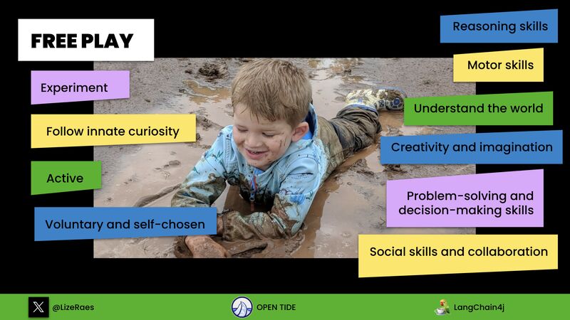 In love with the theme for my Devoxx UK opening keynote: Joy 😃 With the ... In love with the theme for my Devoxx UK opening keynote: Joy 😃 With the ...