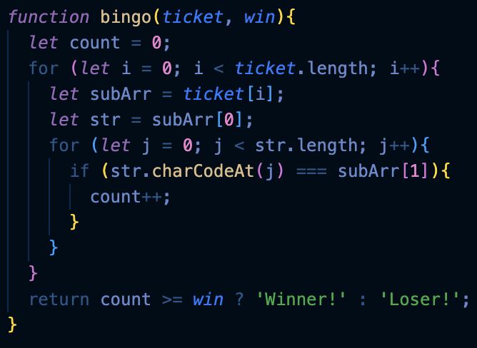 Harrison Sabean on LinkedIn: #programming #algorithms #javascript # ... Harrison Sabean on LinkedIn: #programming #algorithms #javascript # ...