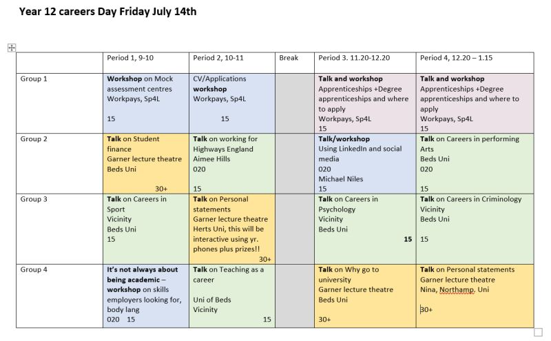 Kathleen Unwin on LinkedIn: Supporting year 12s with their careers ... Kathleen Unwin on LinkedIn: Supporting year 12s with their careers ...