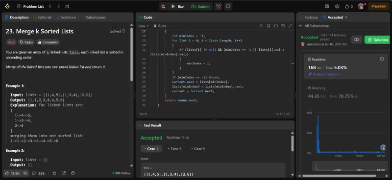 Sakshi Jamdade on LinkedIn: #100daysofcode #day76 #linkedlists # ... Sakshi Jamdade on LinkedIn: #100daysofcode #day76 #linkedlists # ...