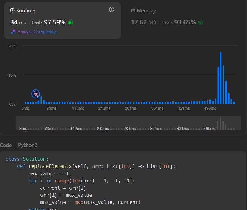 Satwik Singh on LinkedIn: #python #coding #problemsolving # ... Satwik Singh on LinkedIn: #python #coding #problemsolving # ...