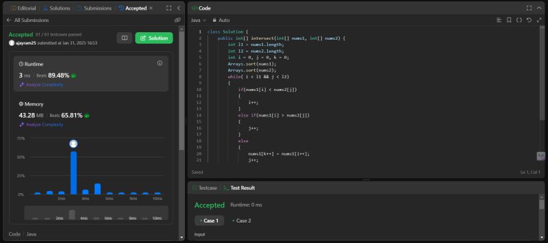 #100days #continuouslearning #leetcode #codingchallenges #100days ... #100days #continuouslearning #leetcode #codingchallenges #100days ...