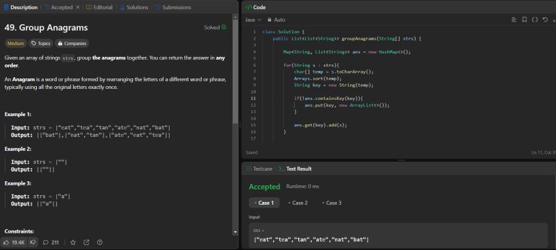Vivek Thakur on LinkedIn: #100daysofcode #dsa #java ... Vivek Thakur on LinkedIn: #100daysofcode #dsa #java ...