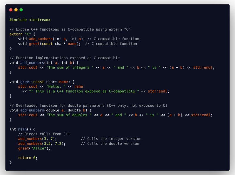 Nikolai Kutiavin on LinkedIn: #cprogramming #cplusplus #namemangling # ... Nikolai Kutiavin on LinkedIn: #cprogramming #cplusplus #namemangling # ...