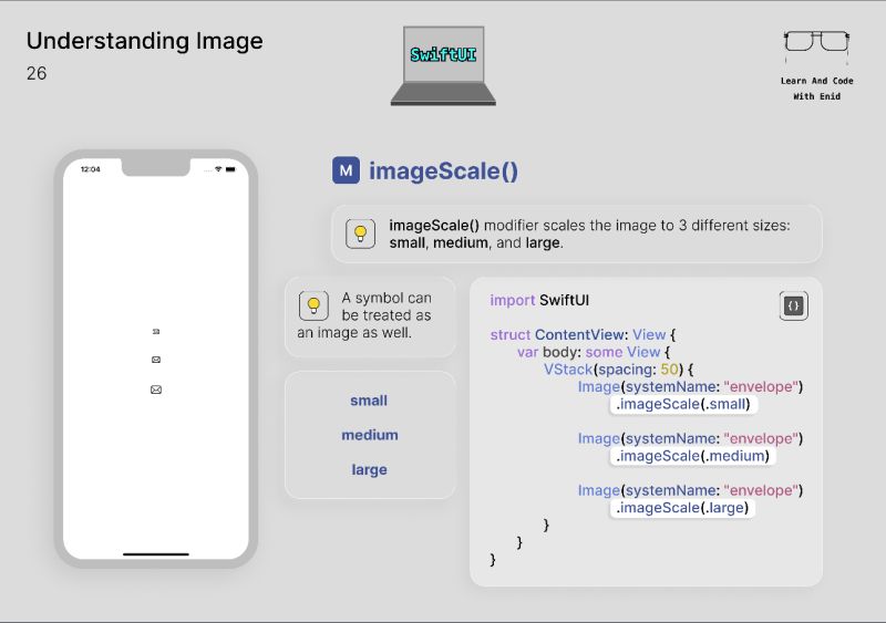 Learn And Code With Enid on LinkedIn: imageScale() modifier in SwiftUI💡 ... Learn And Code With Enid on LinkedIn: imageScale() modifier in SwiftUI💡 ...