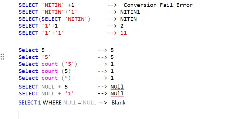 Ankit Kumar on LinkedIn: #sql #sqlqueries #sqltips #learnsql # ... Ankit Kumar on LinkedIn: #sql #sqlqueries #sqltips #learnsql # ...