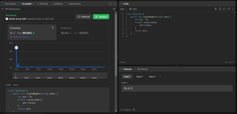 KARNATI SHOBITH KUMAR on LinkedIn: #60daycode #leetcode #codingjourney ... KARNATI SHOBITH KUMAR on LinkedIn: #60daycode #leetcode #codingjourney ...