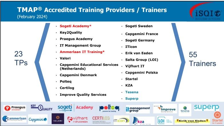 Erik van Eeden MIM MBA RI ITIL® Scrum BiSL Prince2® on LinkedIn: Proud ... Erik van Eeden MIM MBA RI ITIL® Scrum BiSL Prince2® on LinkedIn: Proud ...