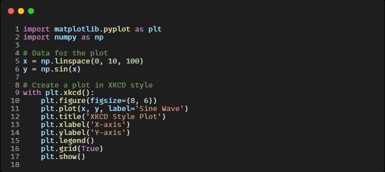 Musthafa Mohd on LinkedIn: #python #pandas #matplotlib #data # ... Musthafa Mohd on LinkedIn: #python #pandas #matplotlib #data # ...