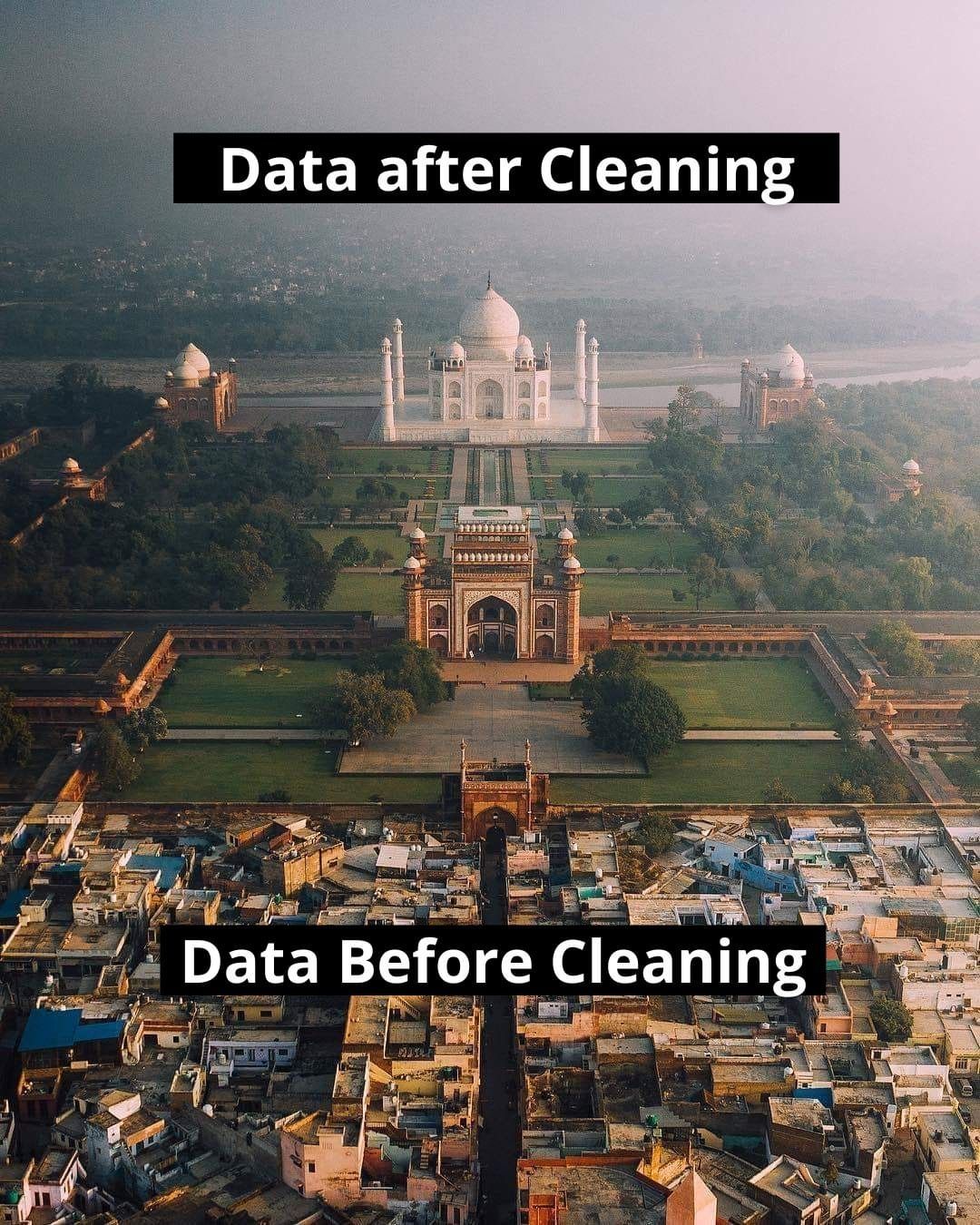 How data cleaning can boost your analysis | Bemnet Girma posted on the ... How data cleaning can boost your analysis | Bemnet Girma posted on the ...