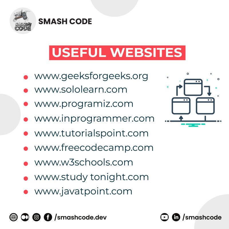 Smash Code/ Software house on LinkedIn: #smashcode #smashcodedev # ... Smash Code/ Software house on LinkedIn: #smashcode #smashcodedev # ...