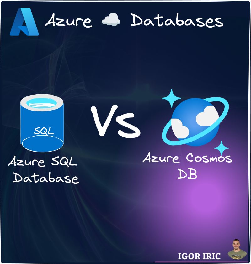 Igor Iric on LinkedIn: #azure #databases #cloudcomputing Igor Iric on LinkedIn: #azure #databases #cloudcomputing