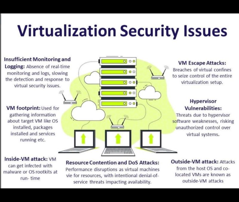 Hussein AISSAOUI on LinkedIn: βββββββββββββββ CYBER π«π·π«π·π«π·SECURITY Hussein AISSAOUI on LinkedIn: βββββββββββββββ CYBER π«π·π«π·π«π·SECURITY