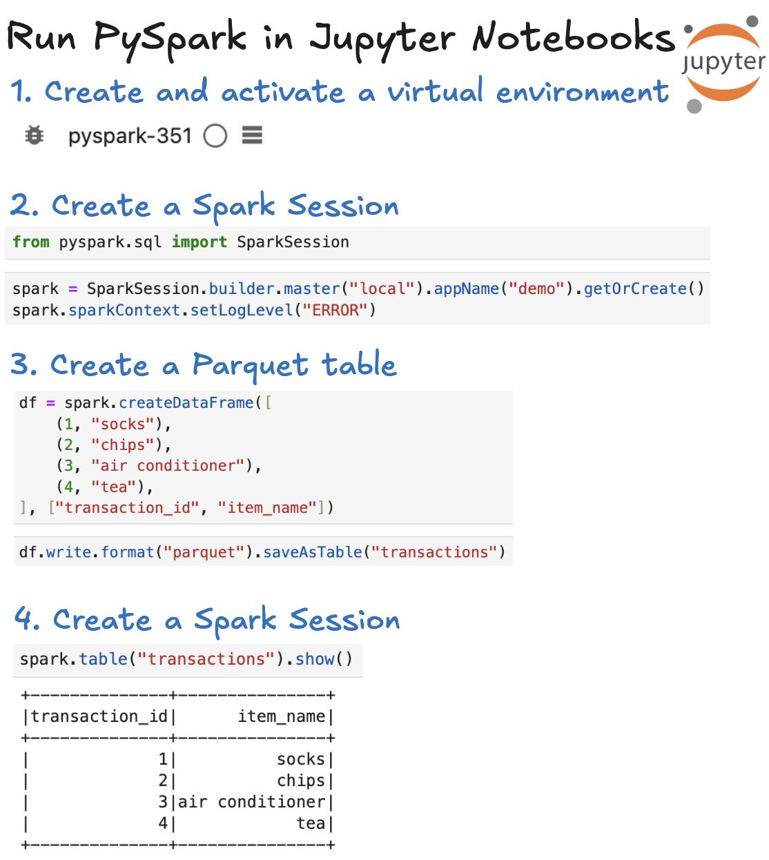 Apache Spark on LinkedIn: It's straightforward to run PySpark in ... Apache Spark on LinkedIn: It's straightforward to run PySpark in ...
