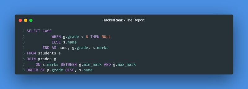 Nandish P on LinkedIn: #sql #postgressql #hackerranksql #sqlchallenges ... Nandish P on LinkedIn: #sql #postgressql #hackerranksql #sqlchallenges ...