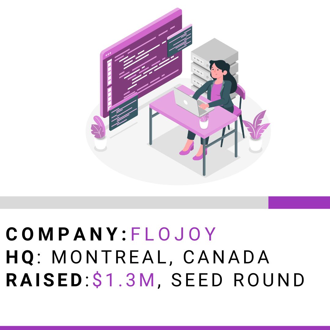 hire|py on LinkedIn: #python #fundingnews #startupnews hire|py on LinkedIn: #python #fundingnews #startupnews